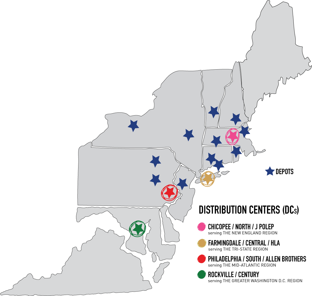 About Us - National Convenience Distributors