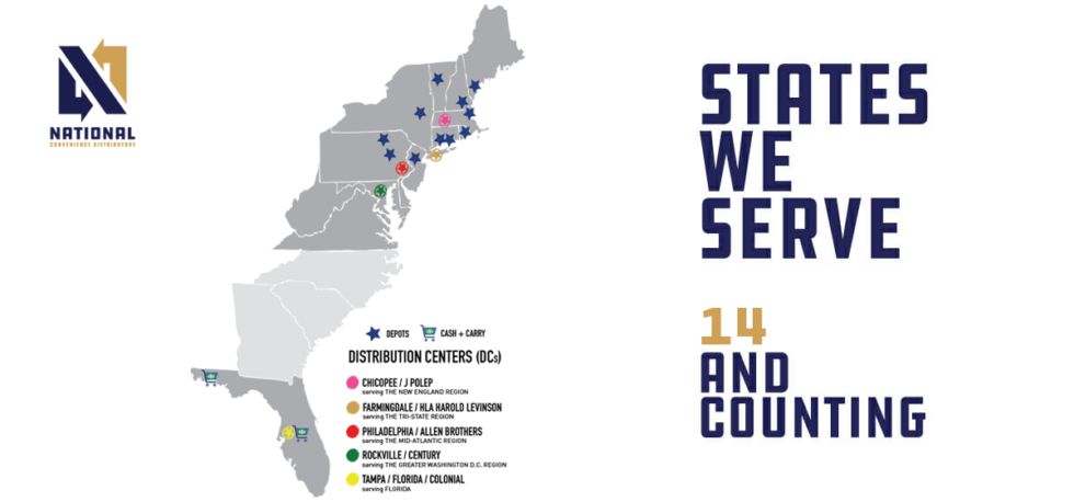 Partner With Us - National Convenience Distributors