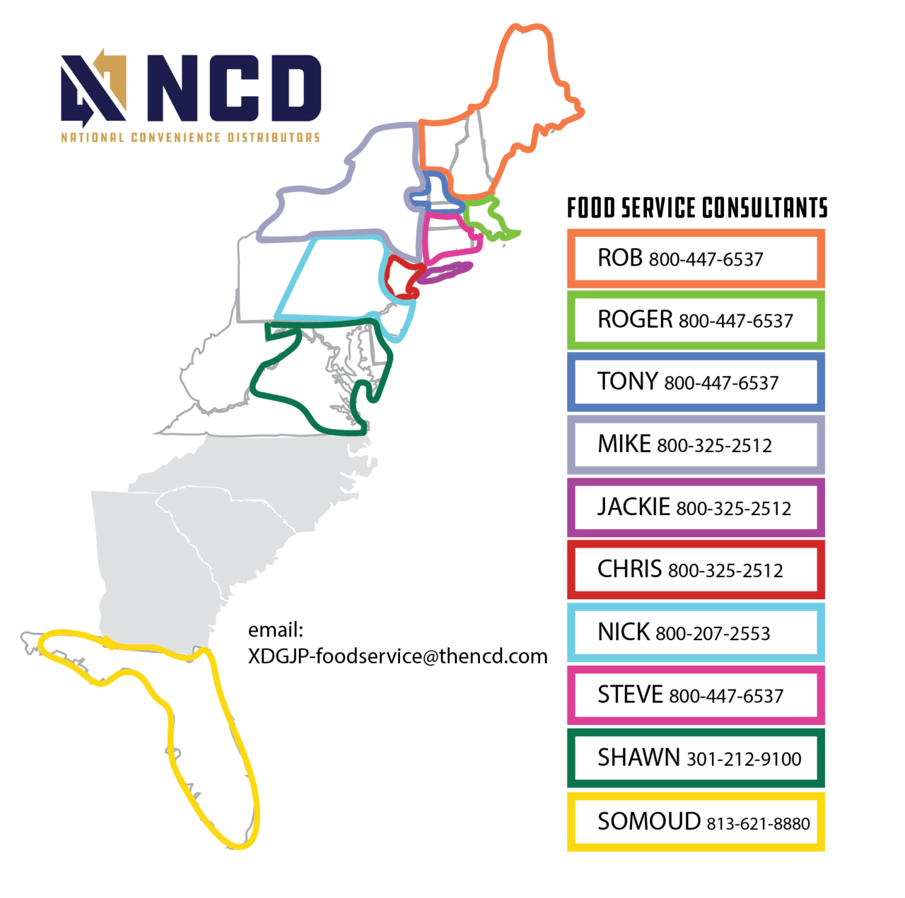 Food Service - National Convenience Distributors